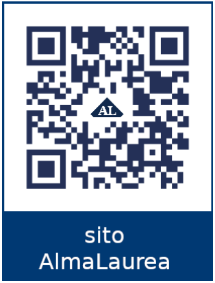 AlmaLaurea – Università Telematica Giustino Fortunato